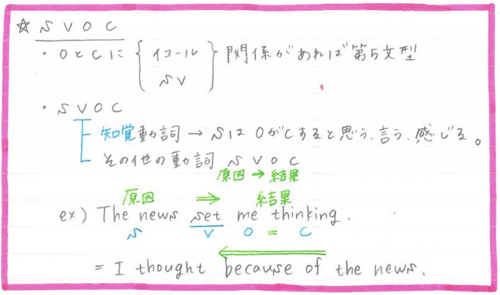 SVOCの意味2 – R塾 宮本智のブログ